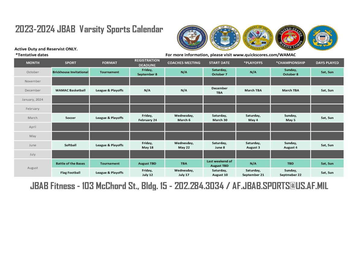 Joint Base Anacostia-Bolling - QuickScores.com